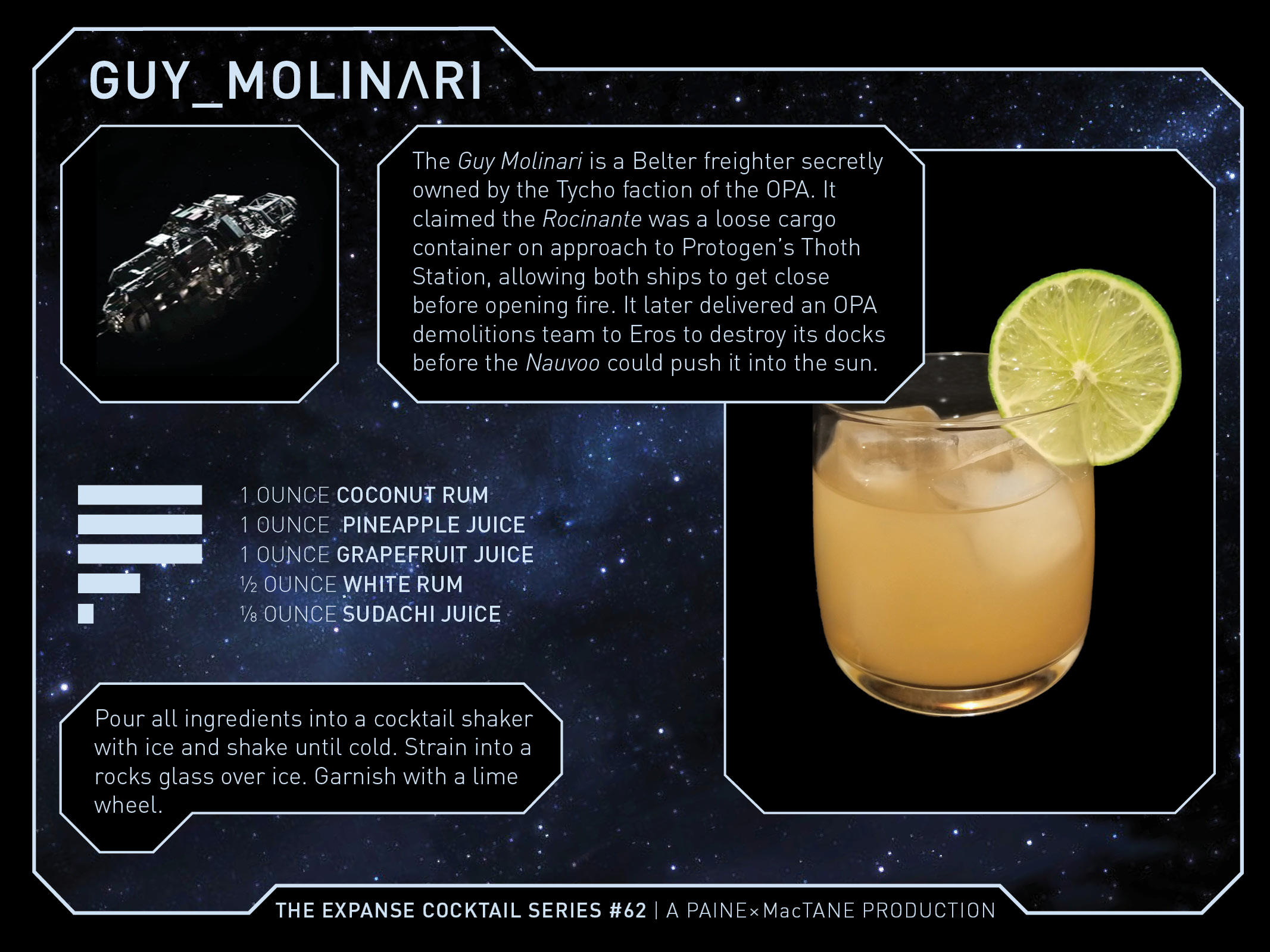 Guy Molinari | The Expanse Cocktails Project